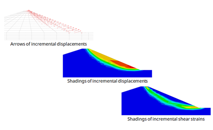 Blog | Comprehensive Slope Stability Analysis and Design (LEM vs FEM)